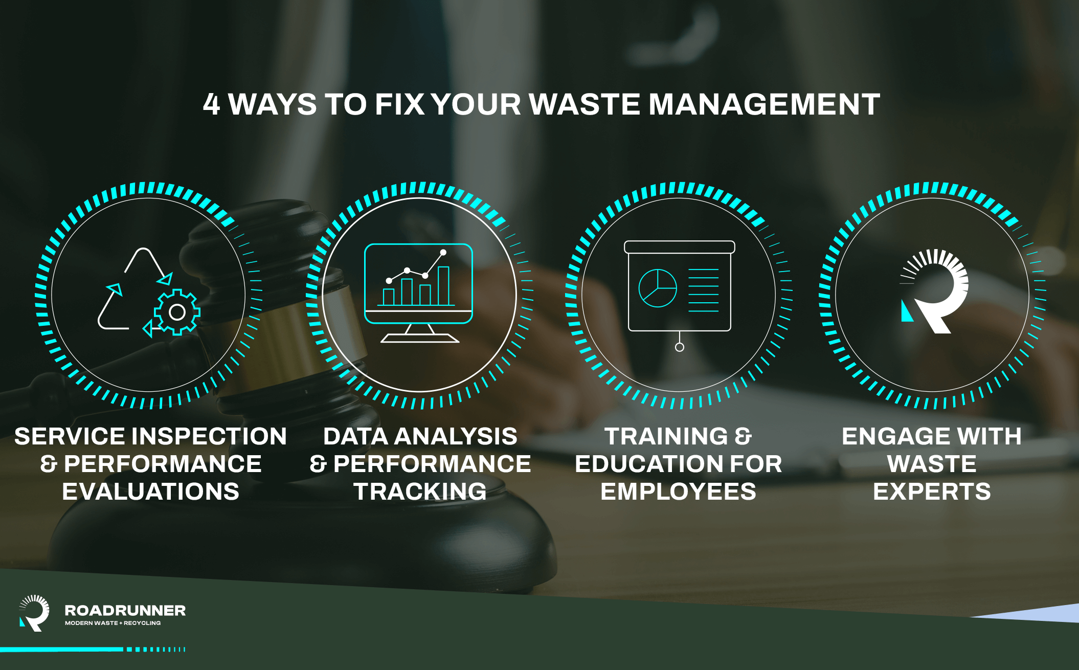 4 Ways Inefficient Waste Management Costs Your Business And 4 Ways To Fix It